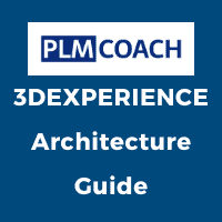 3DEXPERIENCE Platform Architecture Guide - PLM Coach
